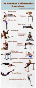 14 Hardest Calisthenics Exercises and How to Master Them - Lsu ...